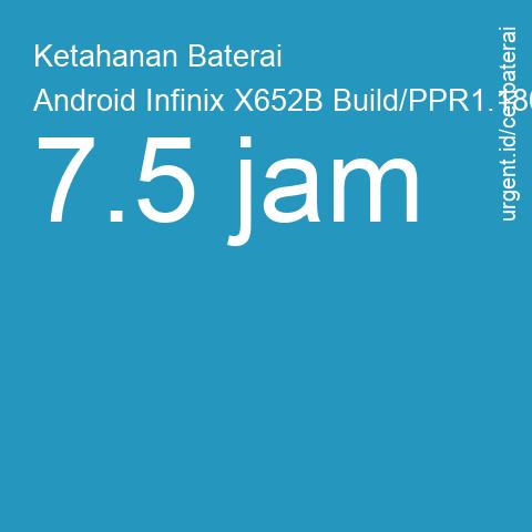 Hasil Cek Kesehatan Baterai Android Infinix X652B Terbaru